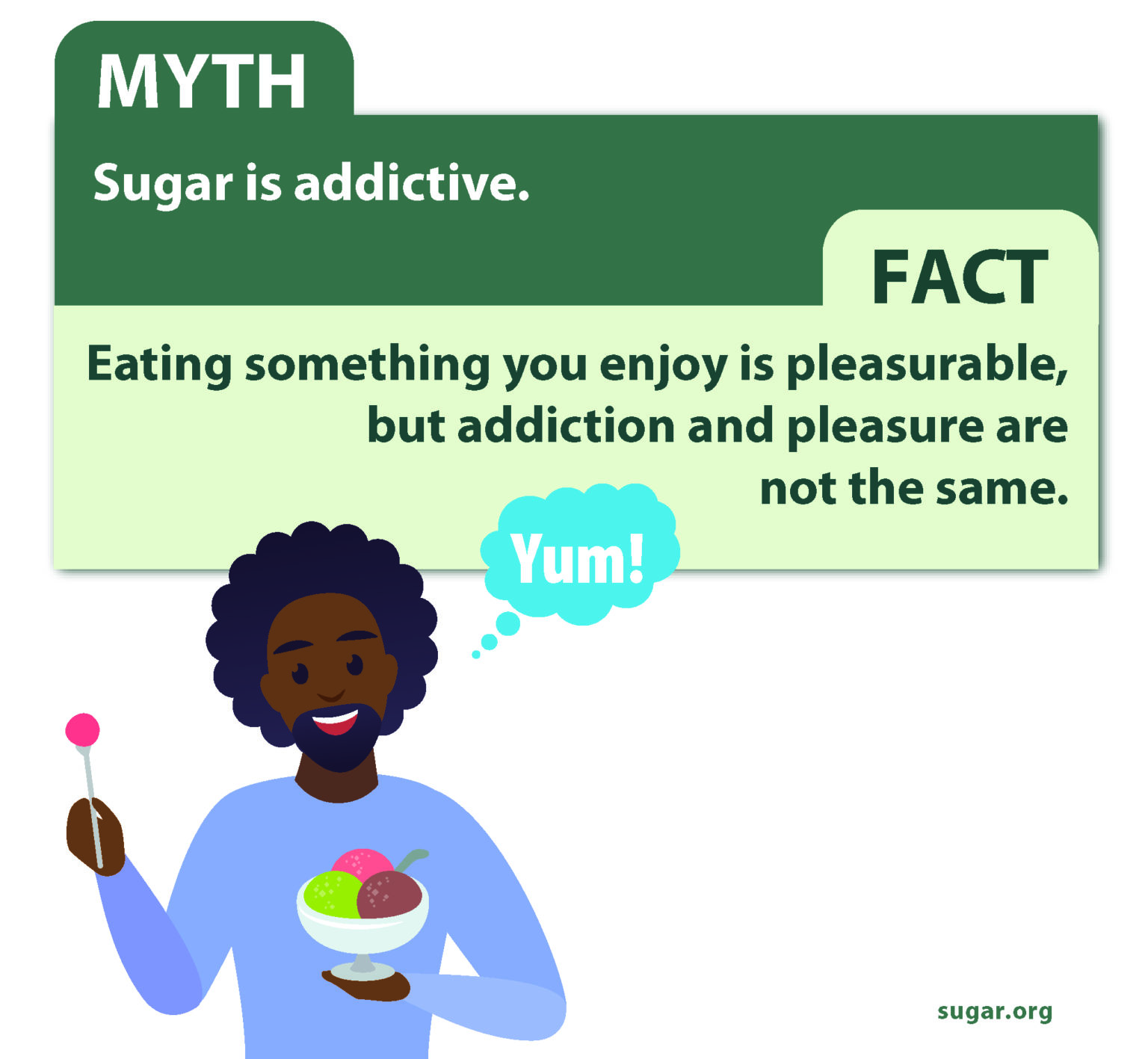 Sugar Myths | The Sugar Association