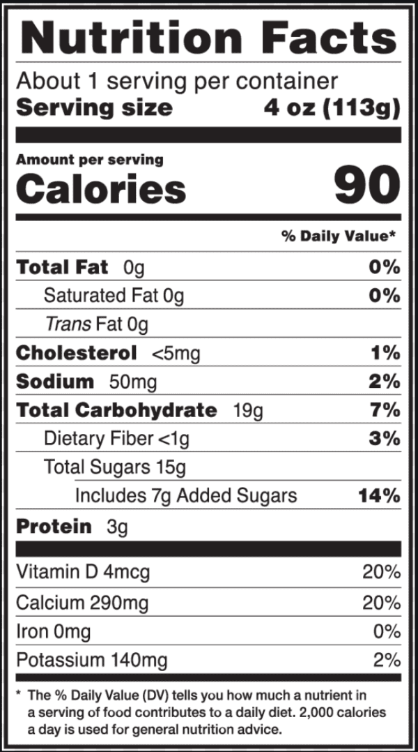 Understanding Sugars on Nutrition Labeling | Sugar.org